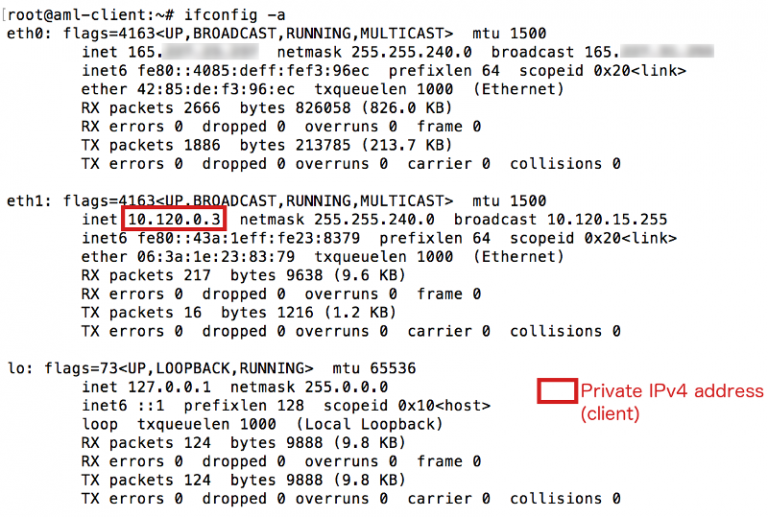 Passwordless SSH Concept and How to Setup on Ubuntu | Amikelive | Technology Blog