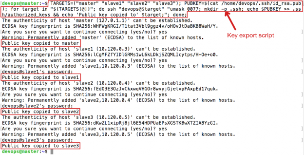 How to Configure and Use Passwordless SSH for Infrastructure Automation on Ubuntu | Amikelive ...