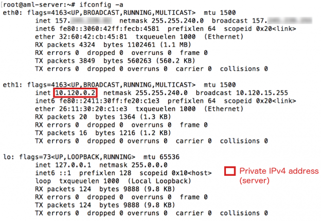 Passwordless SSH Concept and How to Setup on Ubuntu | Amikelive ...