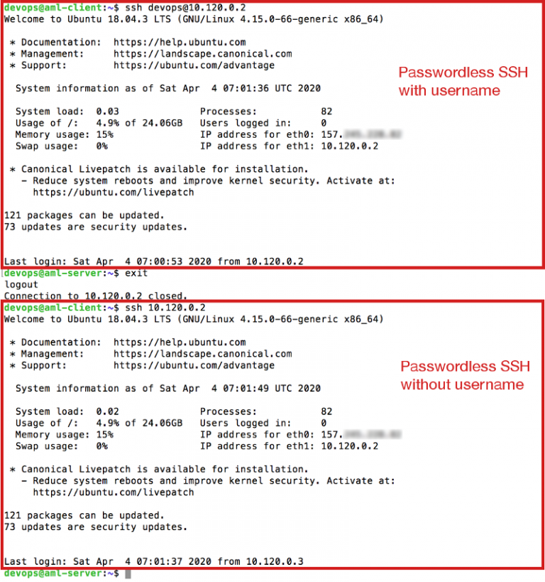 Passwordless SSH Concept and How to Setup on Ubuntu | Amikelive ...